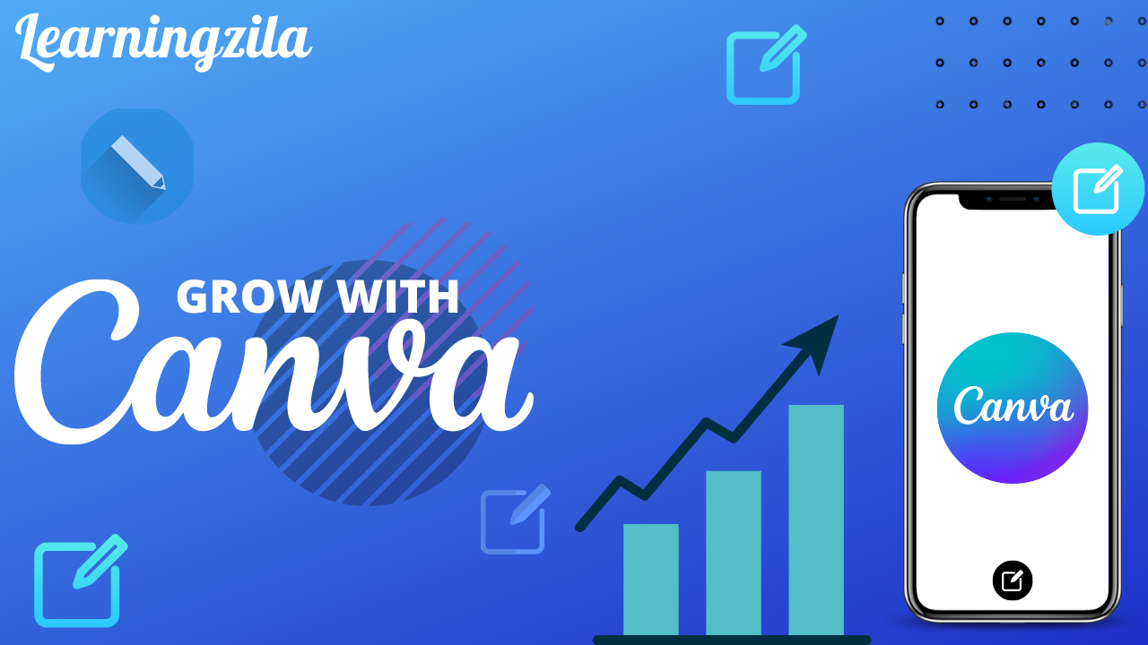 Learningzila – Live to Learn